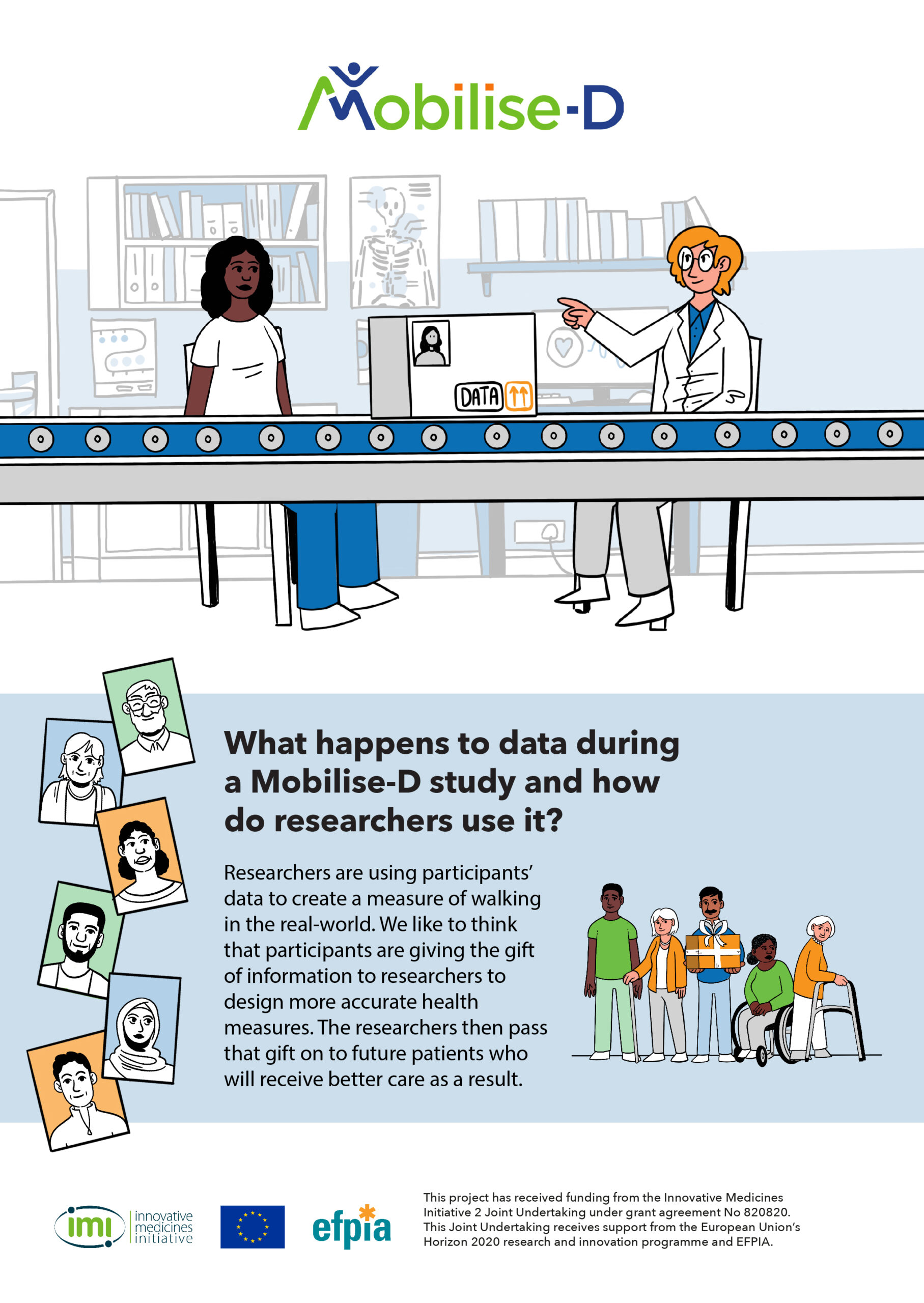 New Infographics Highlighting Data Sharing and Patient Engagement: Co ...